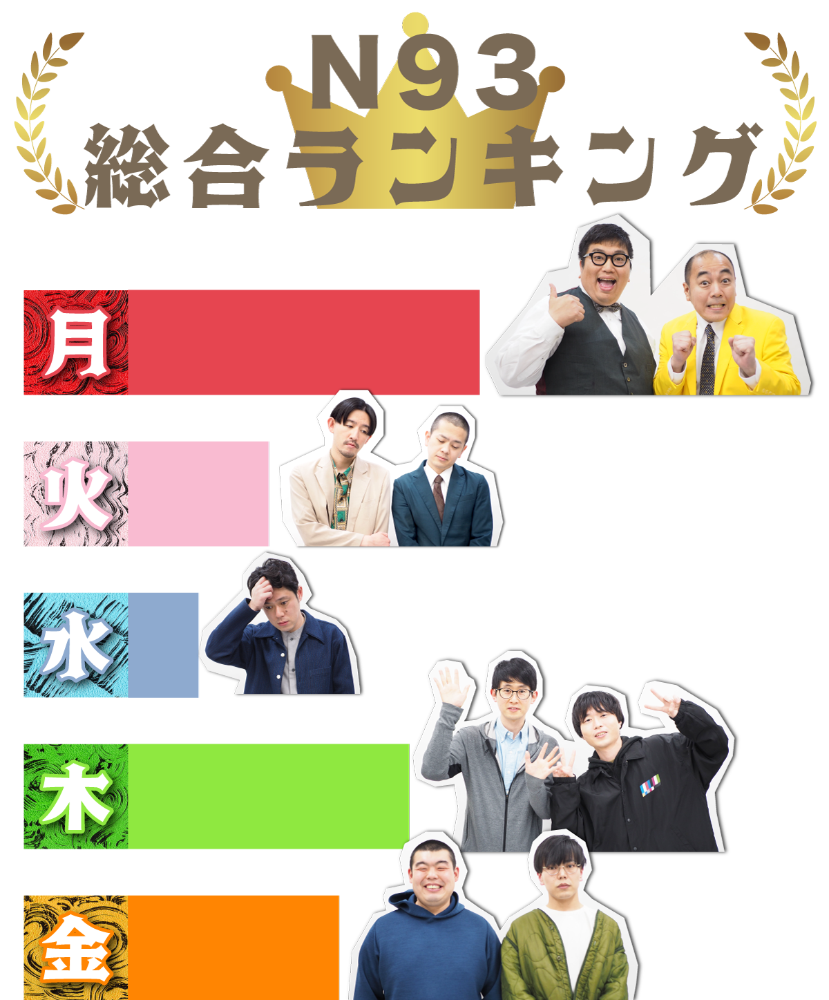 N93 | TBSラジオ FM90.5 + AM954～何かが始まる音がする～