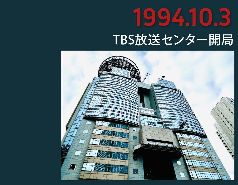 森本毅郎・スタンバイ！9000回特設サイト | コーナー一覧 | TBSラジオ ときめくときを。