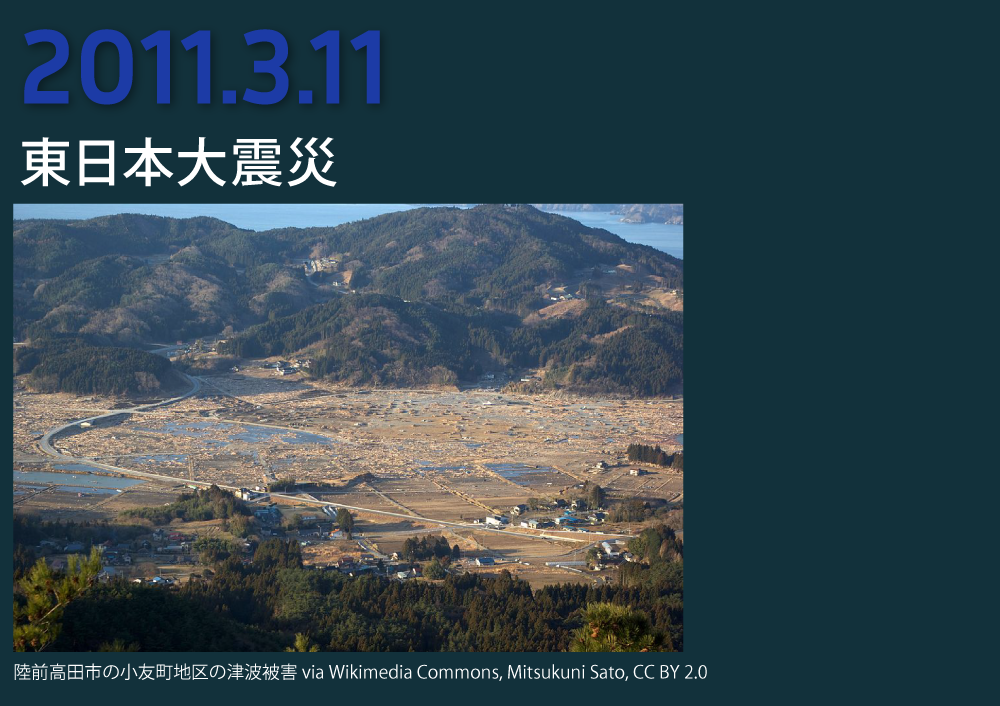 森本毅郎・スタンバイ！9000回特設サイト | コーナー一覧 | TBSラジオ ときめくときを。