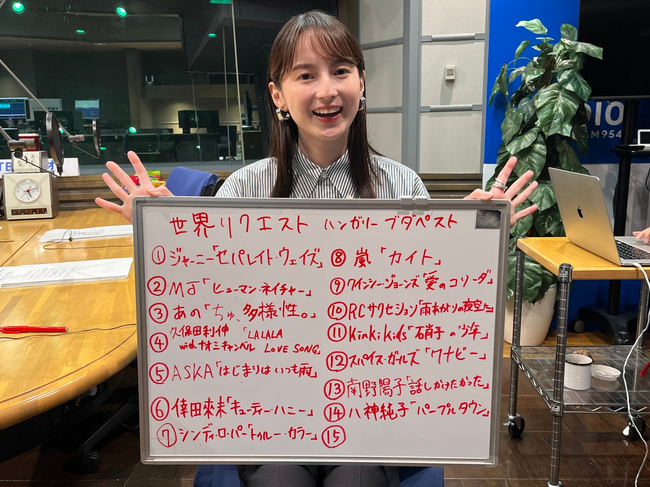 Gw最終日は「世界リクエスト ハンガリー・ブダペスト」!!! Tbsラジオ